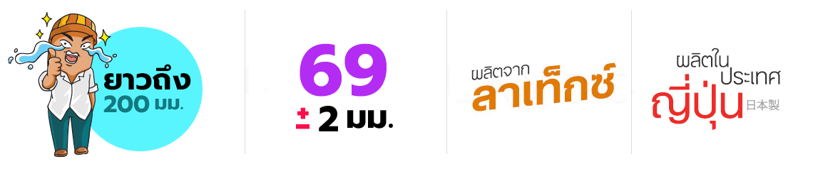 Fujilatex Just Fit Design XL Size - 1 กล่อง (12 ชิ้น) | Playcondom ...