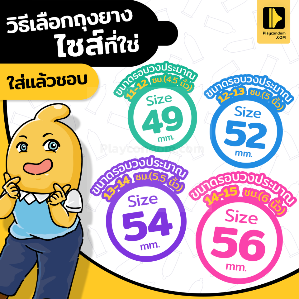 Condoms Durex Kingtex 1 box 42.00 baht.