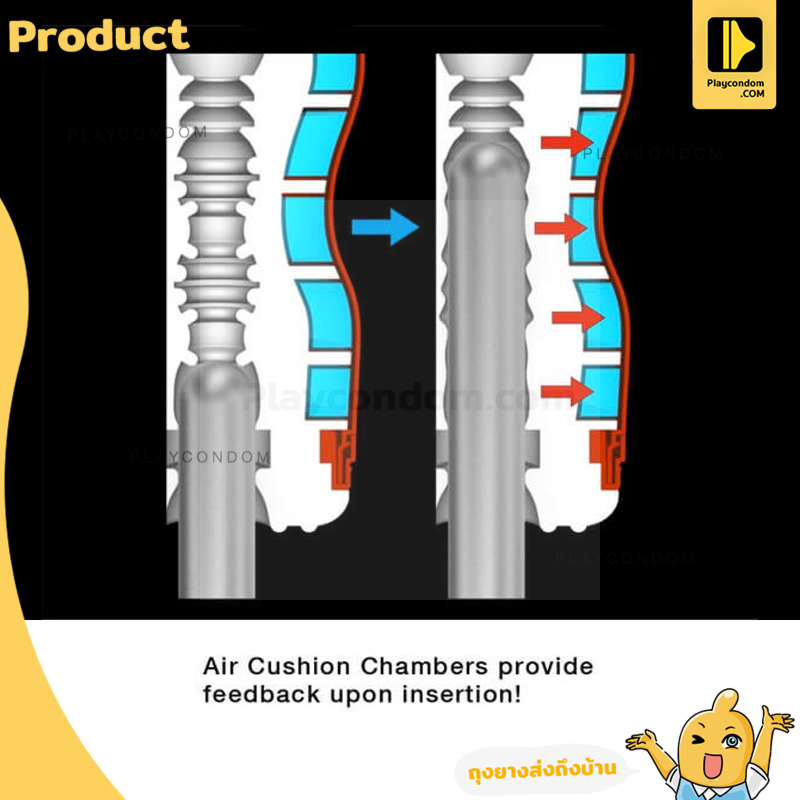 Tenga Air Cushion Cup 1 piece 569.00 baht.