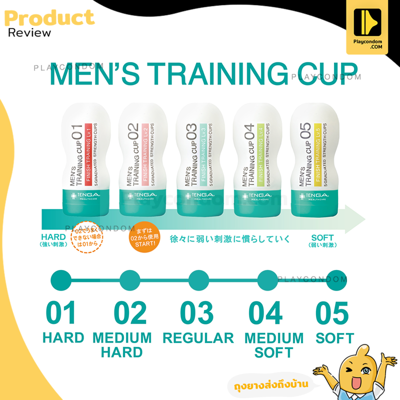TENGA Men's Training Cup Finish Training | Playcondom ถุงยางอนามัย เจลหล่อลื่น ปลีก-ส่ง ทั้งไทย ...